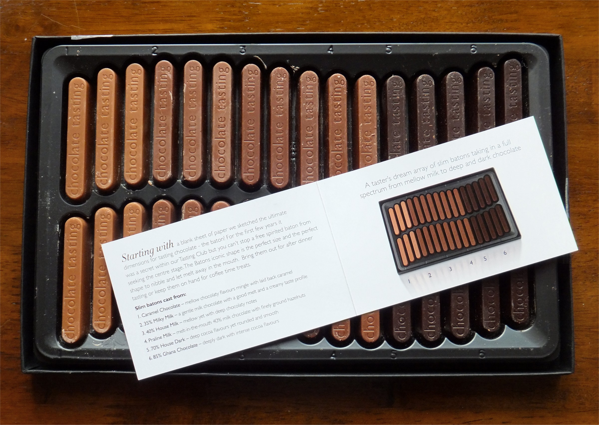 Quotes about chocolate – MumblingNerd's Mumbling Blog